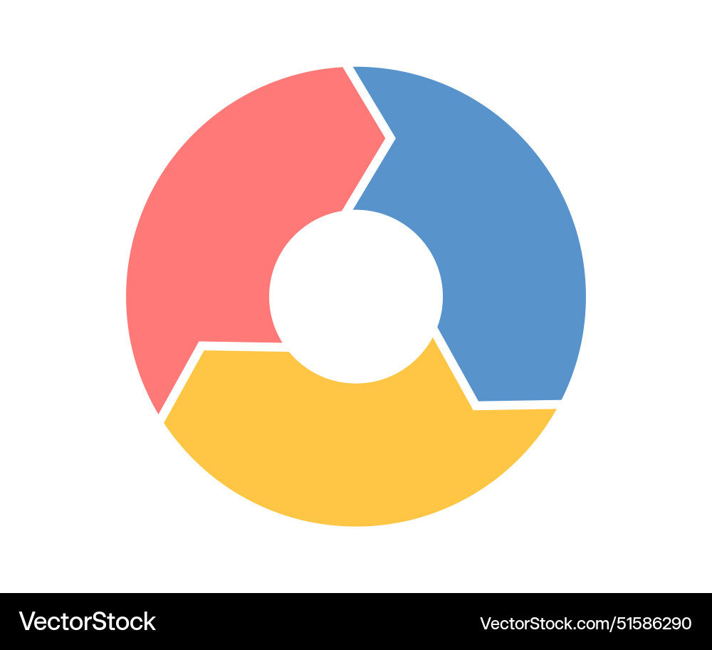 Three rotation arrow in circular motion color Vector Image