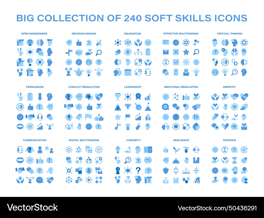 Soft skills set enhance essential interpersonal Vector Image
