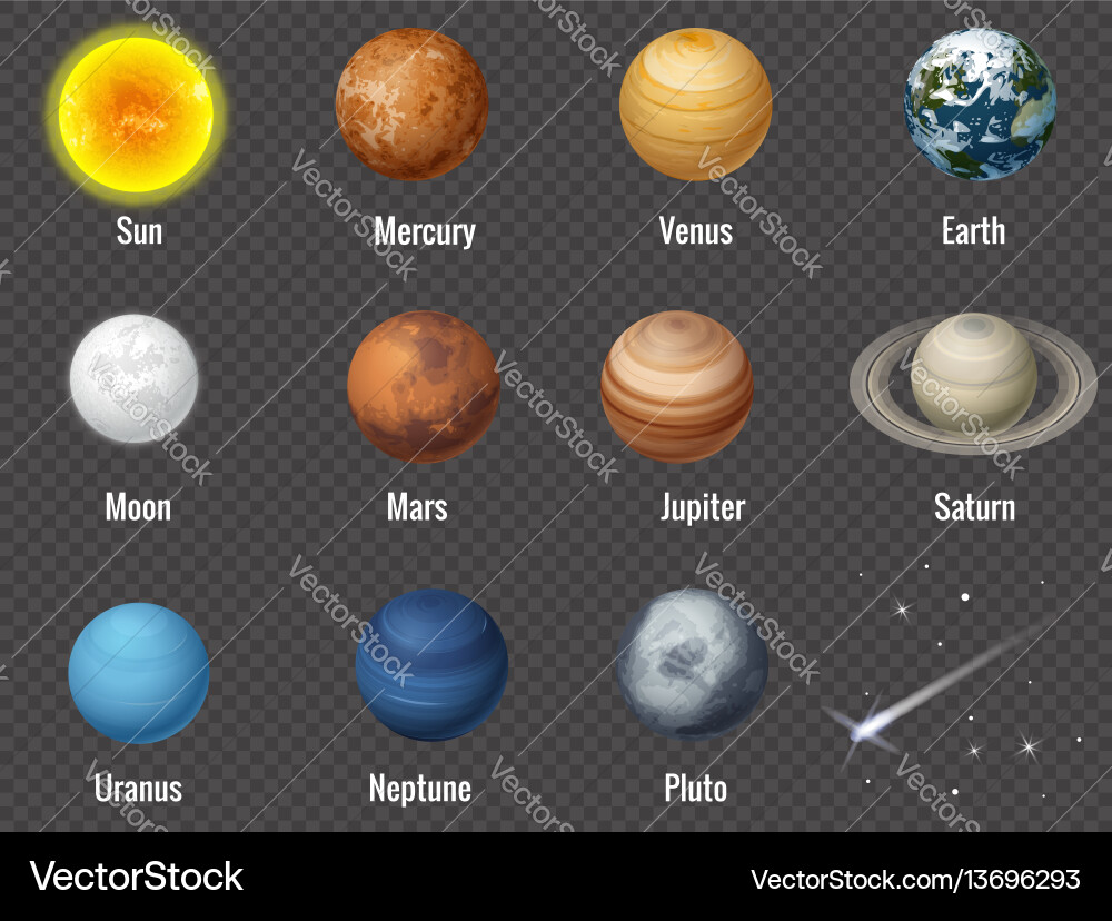 Solar system planets on transparent background Vector Image