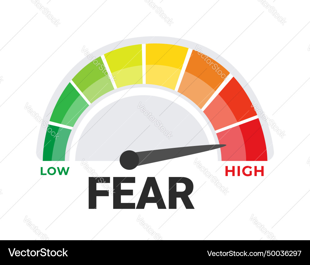 Fear intensity meter Royalty Free Vector Image
