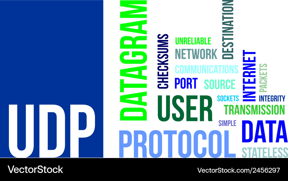 Word cloud udp Royalty Free Vector Image - VectorStock