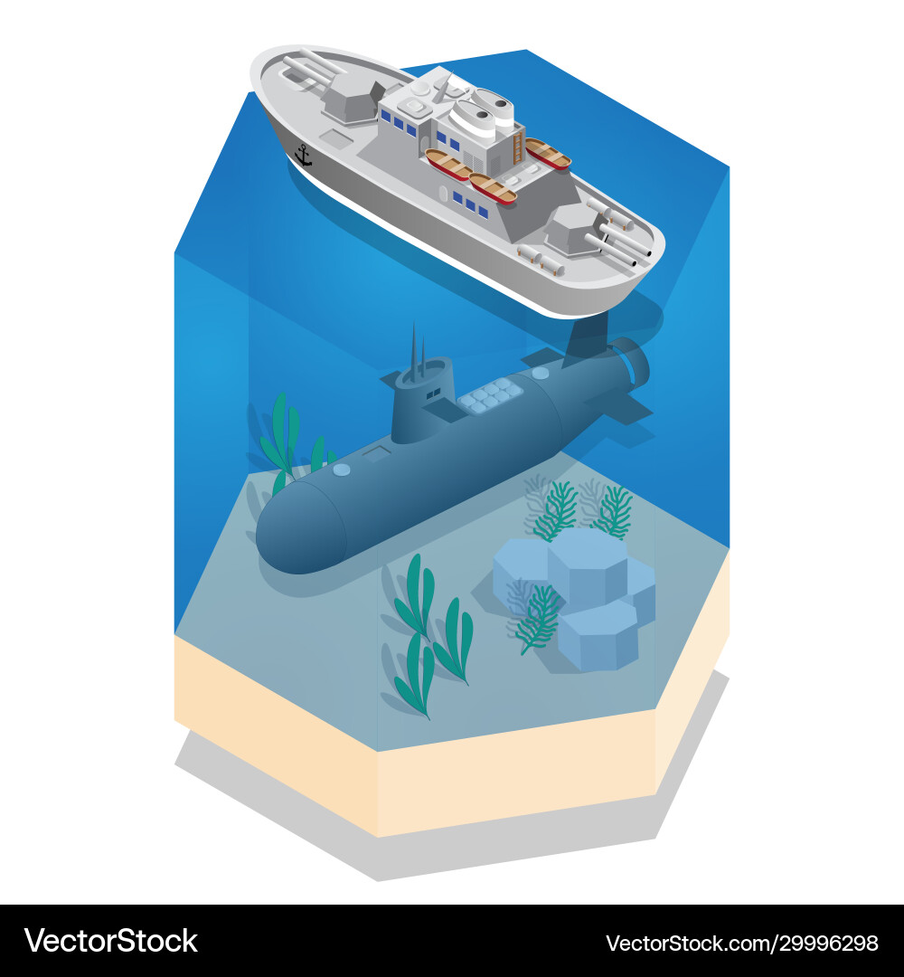 Warship and submarine Royalty Free Vector Image