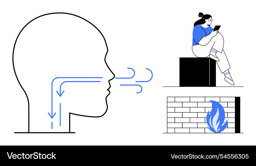 Human head side profile with airflow girl reading Vector Image