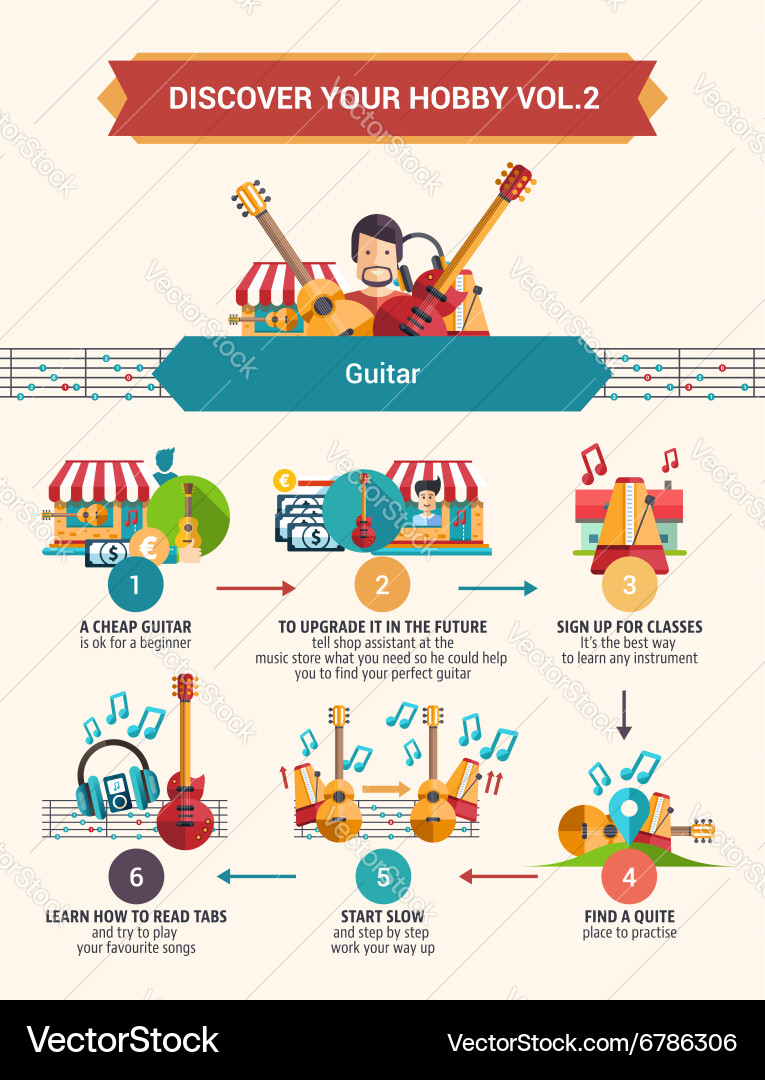 Information poster with flat Royalty Free Vector Image