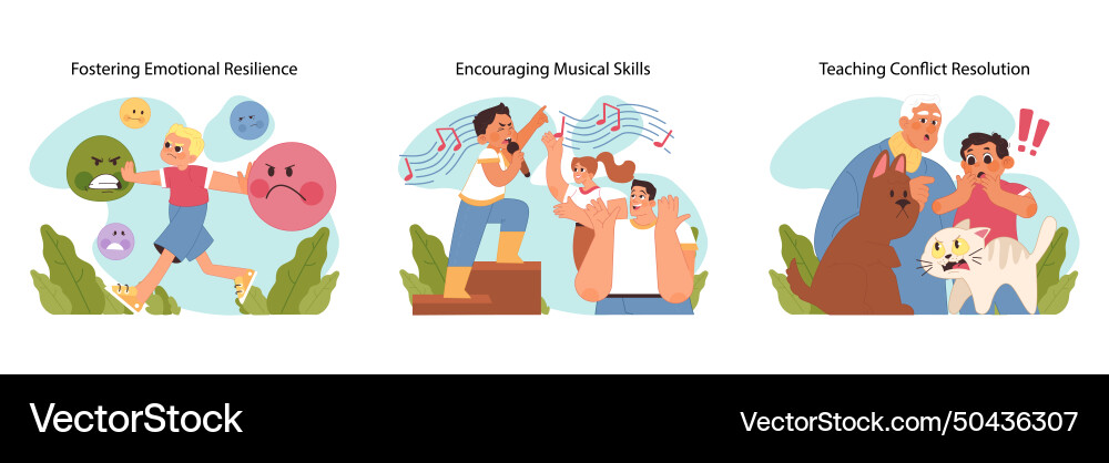 Child development set flat Royalty Free Vector Image