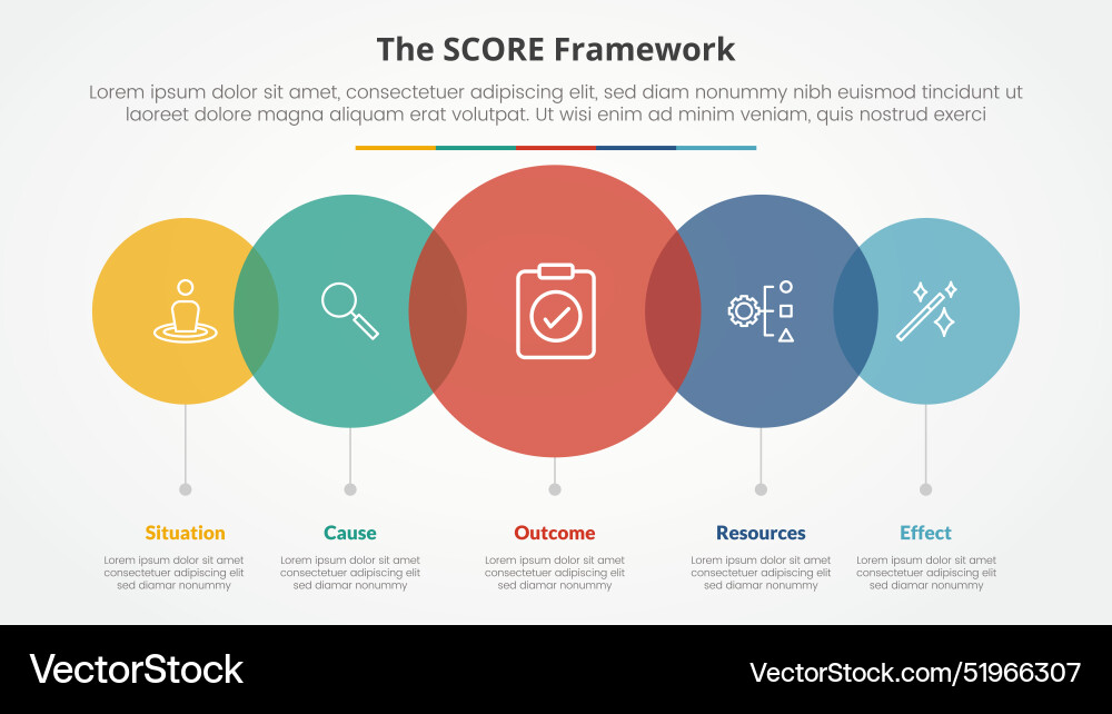 Score model infographic concept for slide Vector Image