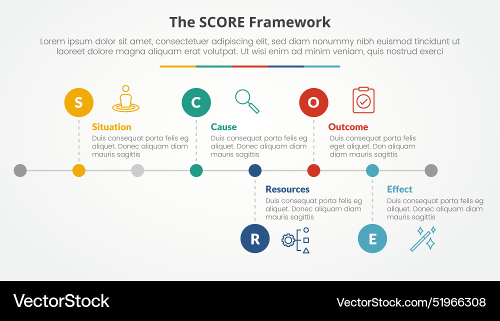 Score model infographic concept for slide Vector Image