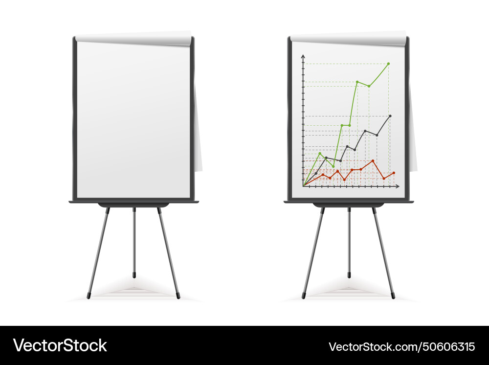 Empty flip chart isolated on white background Vector Image