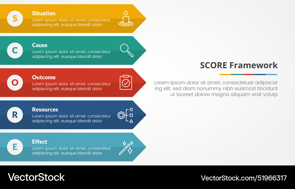 Score model infographic concept for slide Vector Image