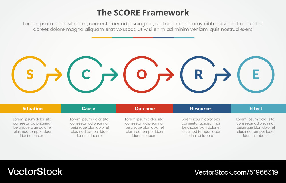 Score model infographic concept for slide Vector Image