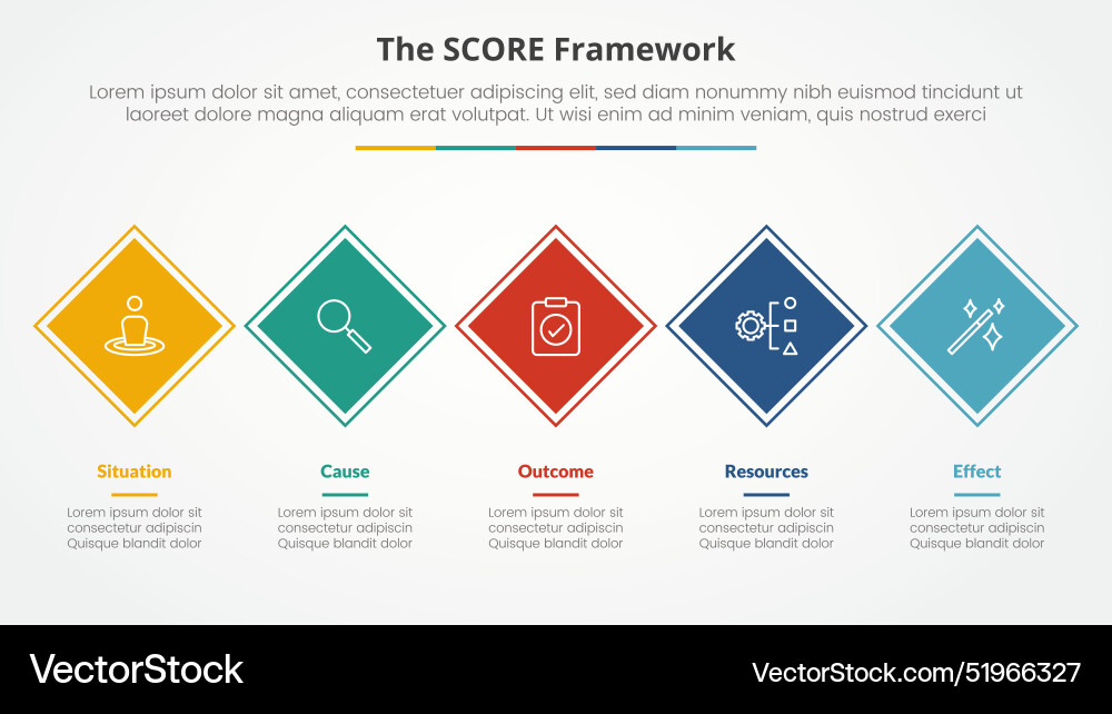 Score model infographic concept for slide Vector Image