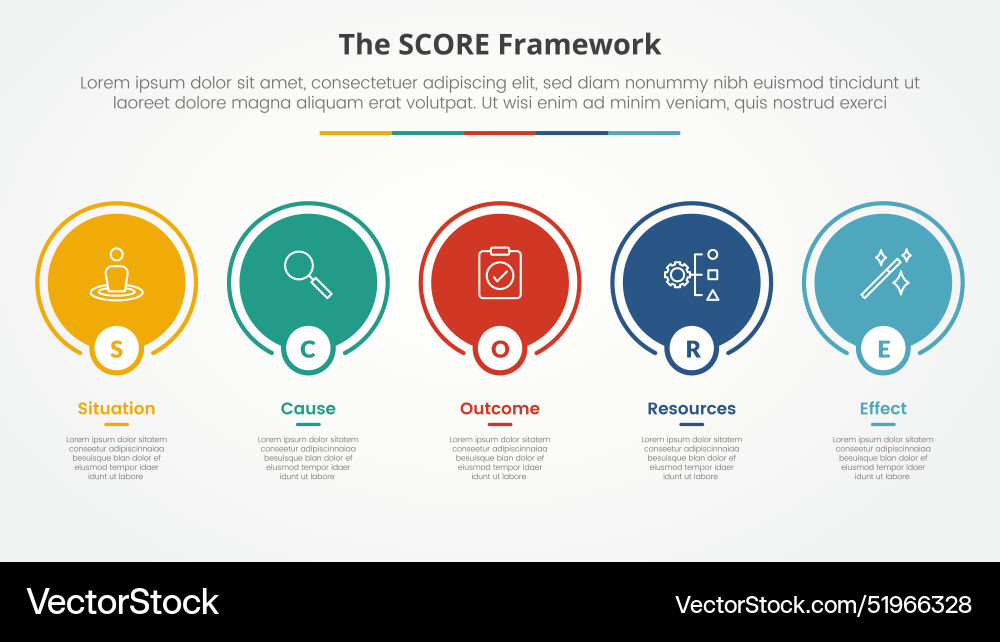 Score model infographic concept for slide Vector Image