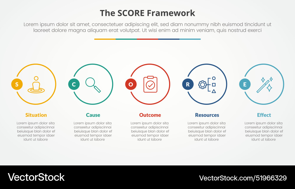 Score model infographic concept for slide Vector Image