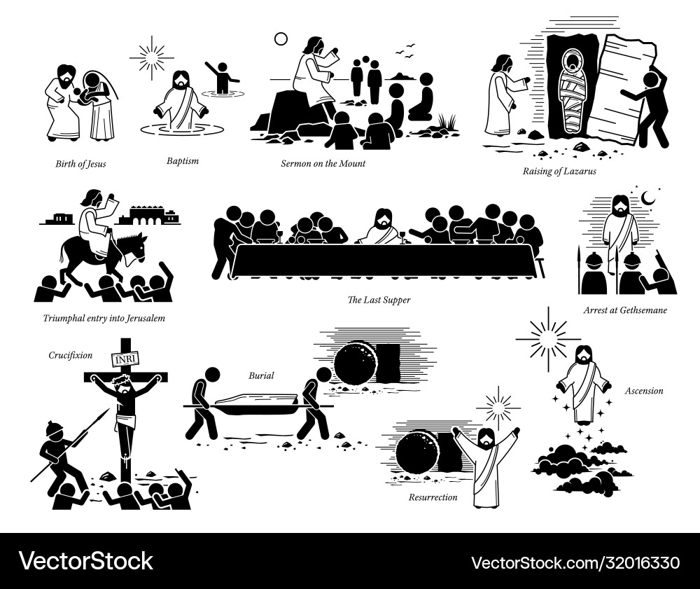 Jesus Christ: Key Events & Biblical Scenes Vector Image