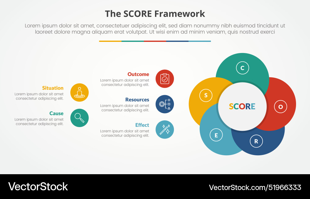 Score model infographic concept for slide Vector Image