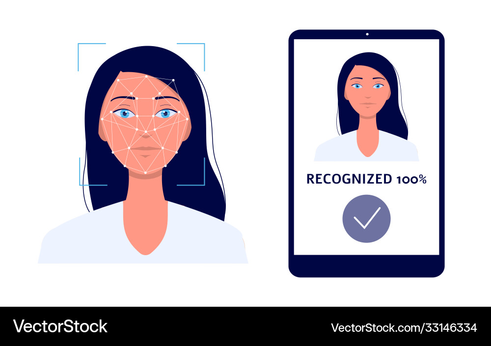 Face recognition and person identification Vector Image