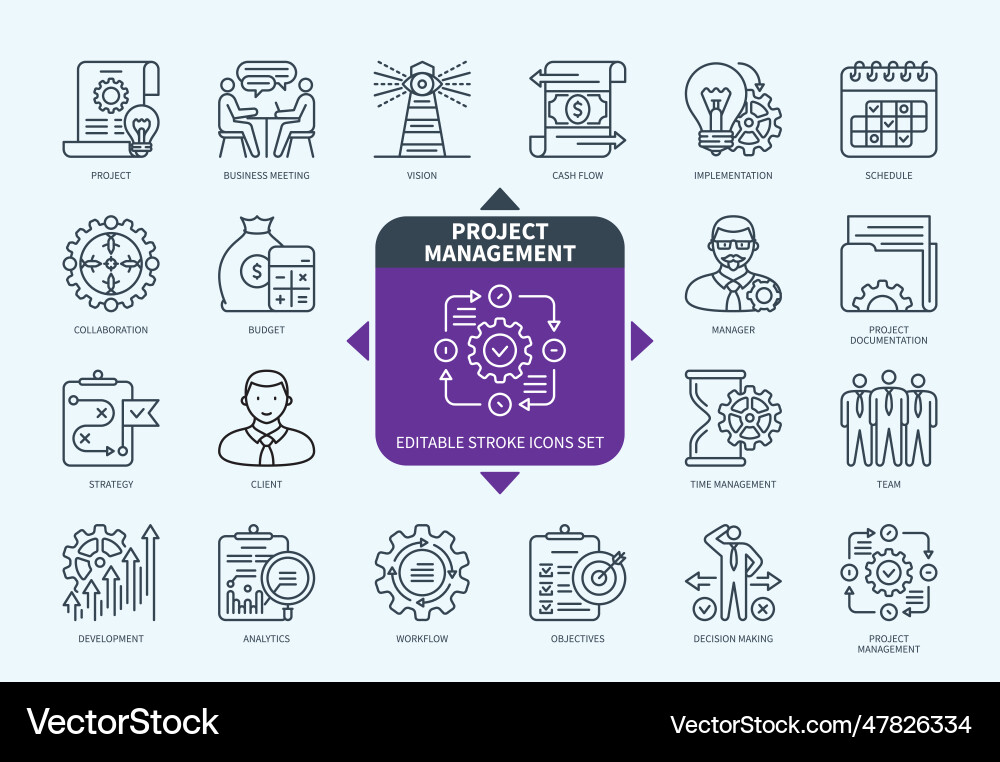 Project management icons set with description Vector Image
