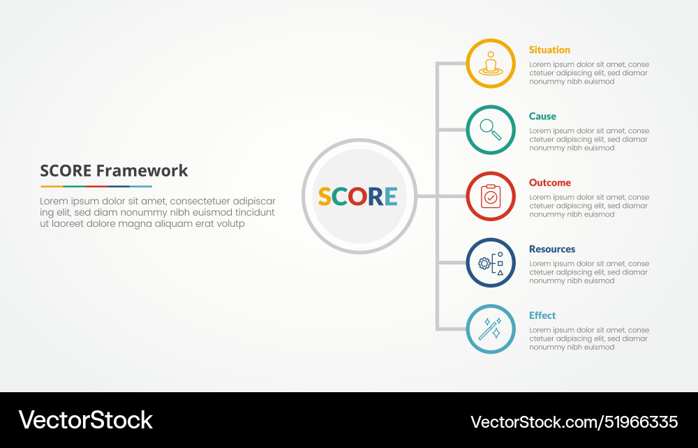 Score model infographic concept for slide Vector Image