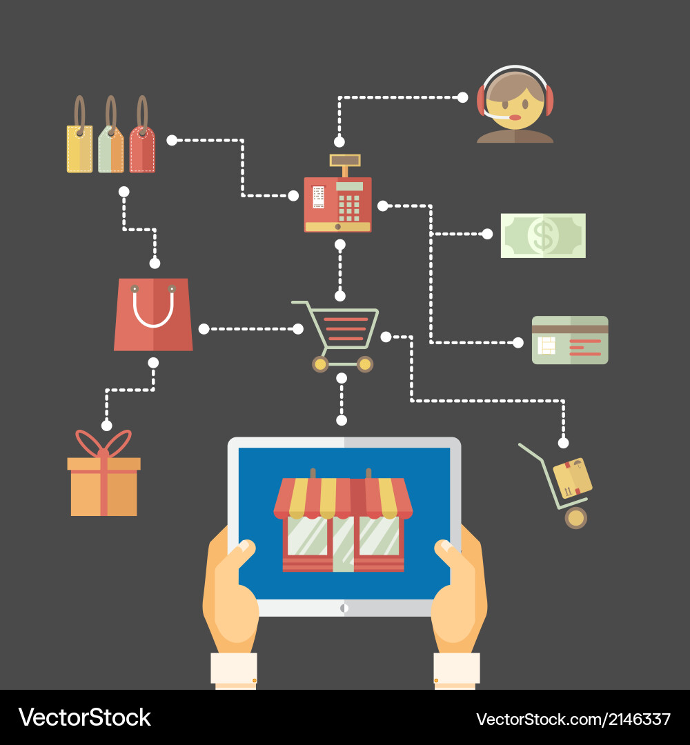 E-commerce Purchase Flowchart Royalty Free Vector Image