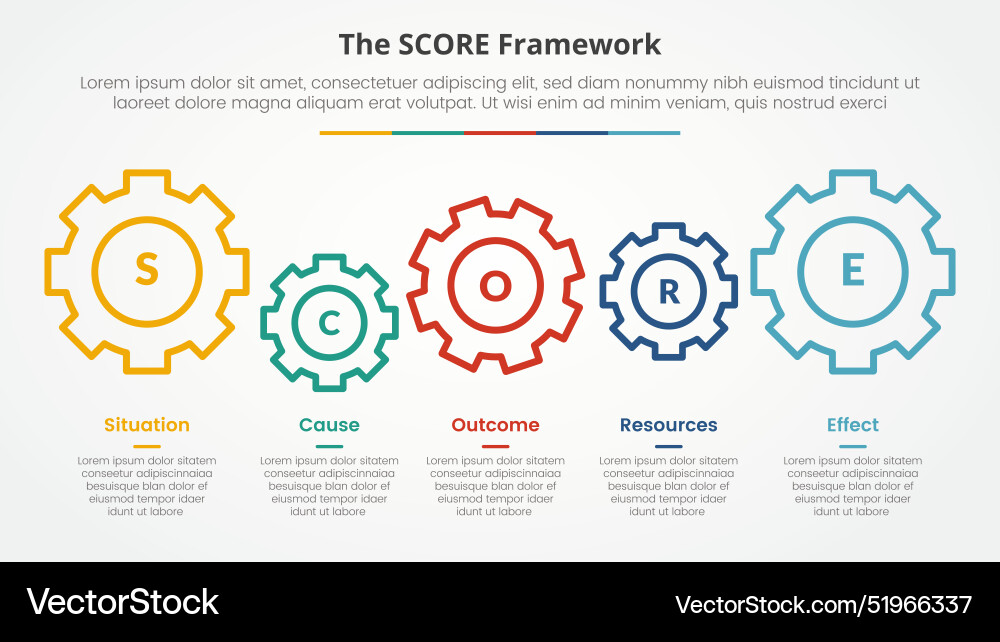 Score model infographic concept for slide Vector Image