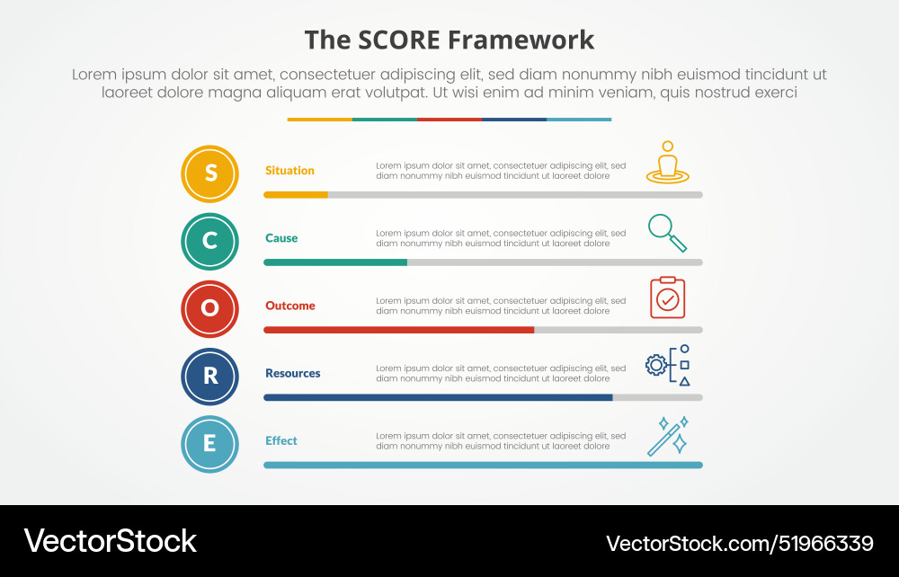 Score model infographic concept for slide Vector Image