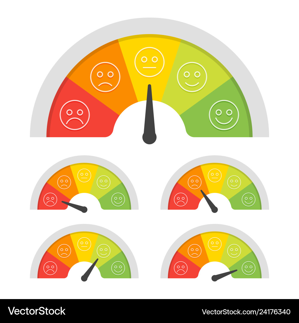 Customer satisfaction meter with different Vector Image