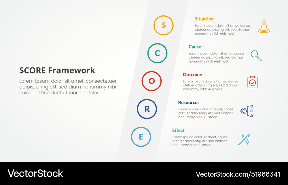 Score model infographic concept for slide Vector Image