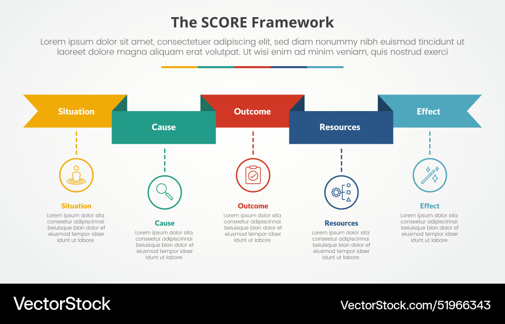 Score model infographic concept for slide Vector Image