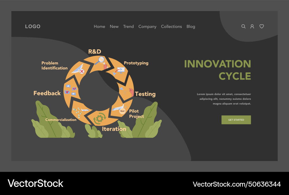 Innovation cycle generation of a creative idea Vector Image
