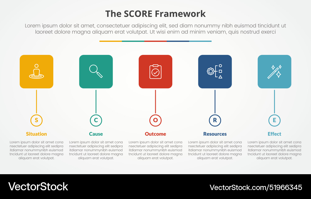 Score model infographic concept for slide Vector Image