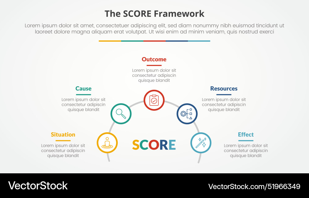 Score model infographic concept for slide Vector Image