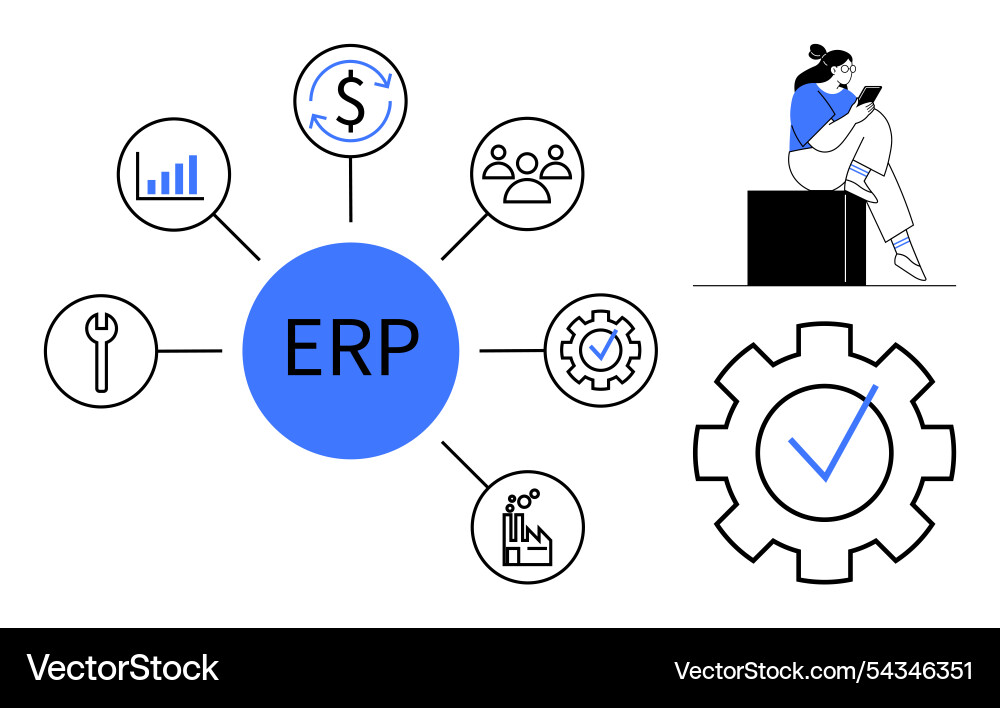 Integrated erp system elements with financial hr Vector Image