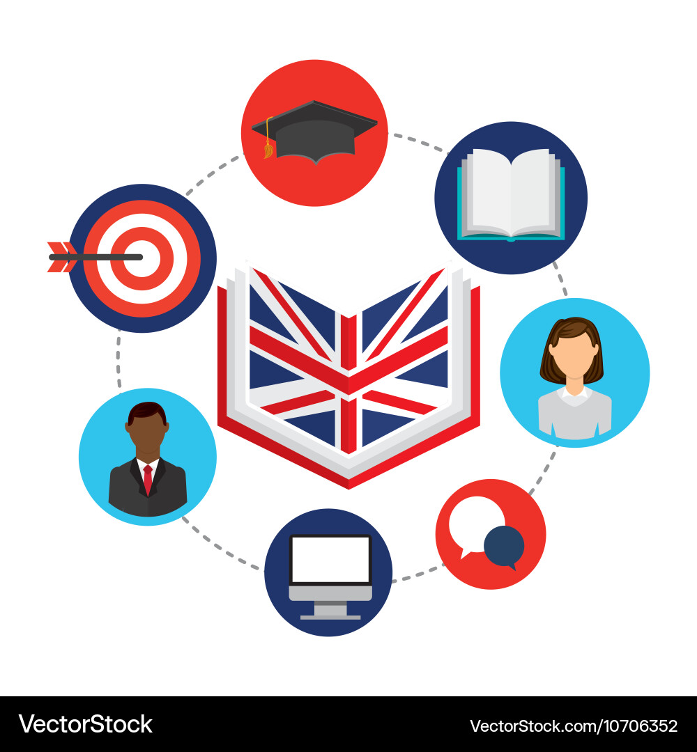 English Language Learning Icons Royalty Free Vector Image