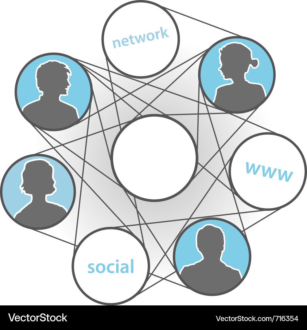 Social media Royalty Free Vector Image - VectorStock