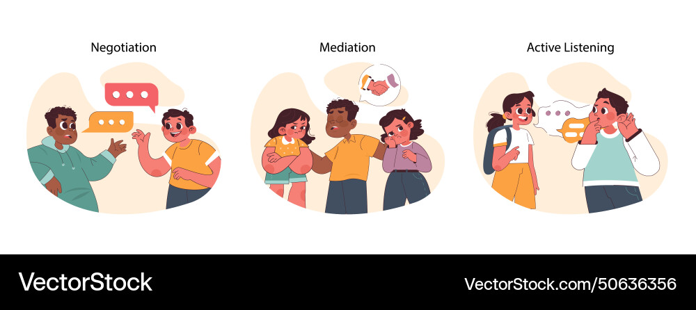 Conflict resolution set for children flat Vector Image
