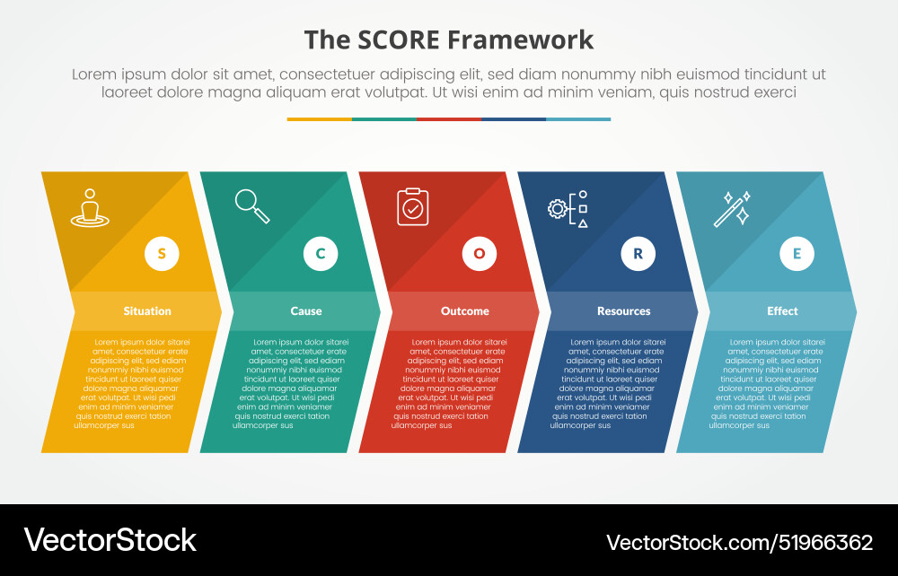 Score model infographic concept for slide Vector Image