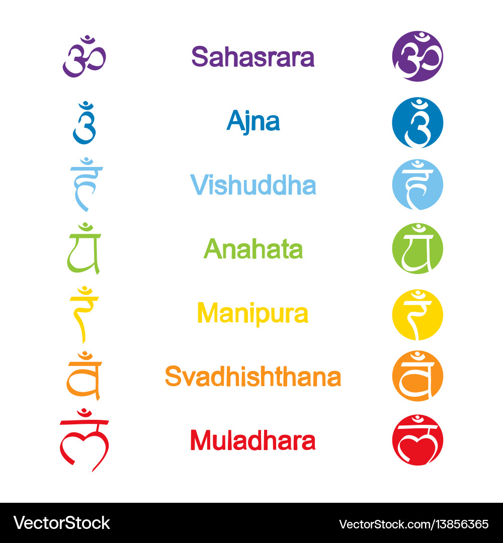 Chakra Color Icons Royalty Free Vector Image - VectorStock