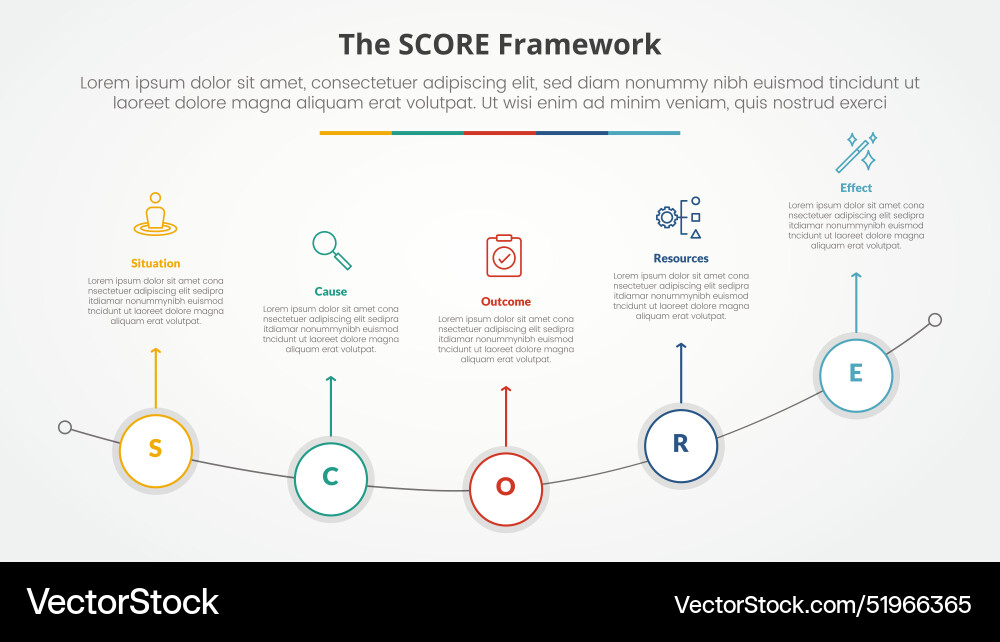 Score model infographic concept for slide Vector Image