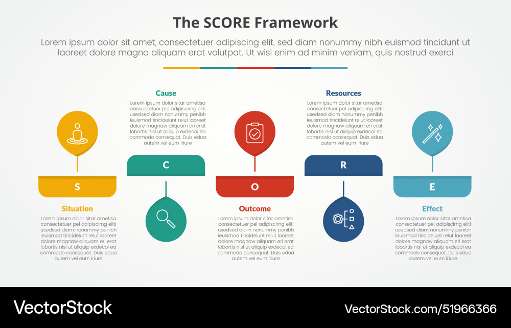 Score model infographic concept for slide Vector Image