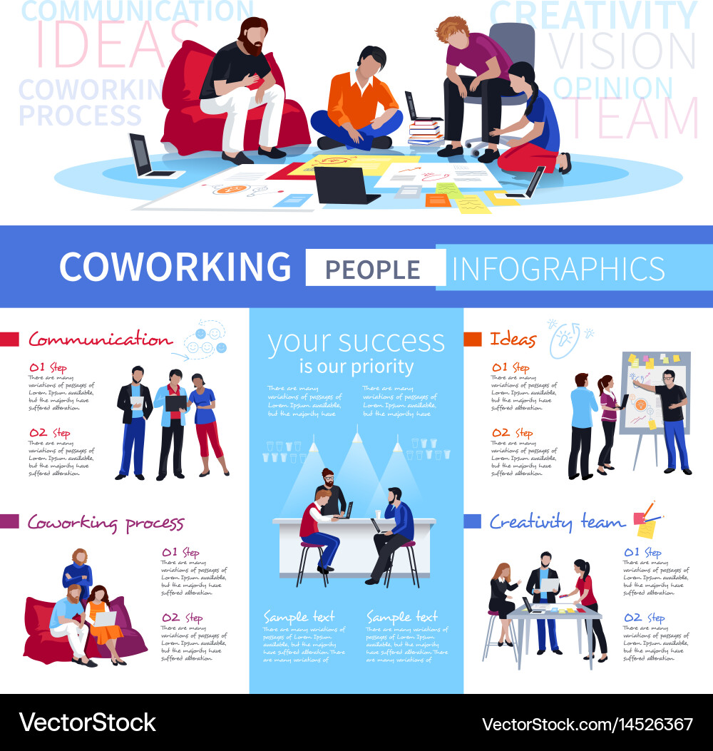 Coworking people flat infographic poster Vector Image