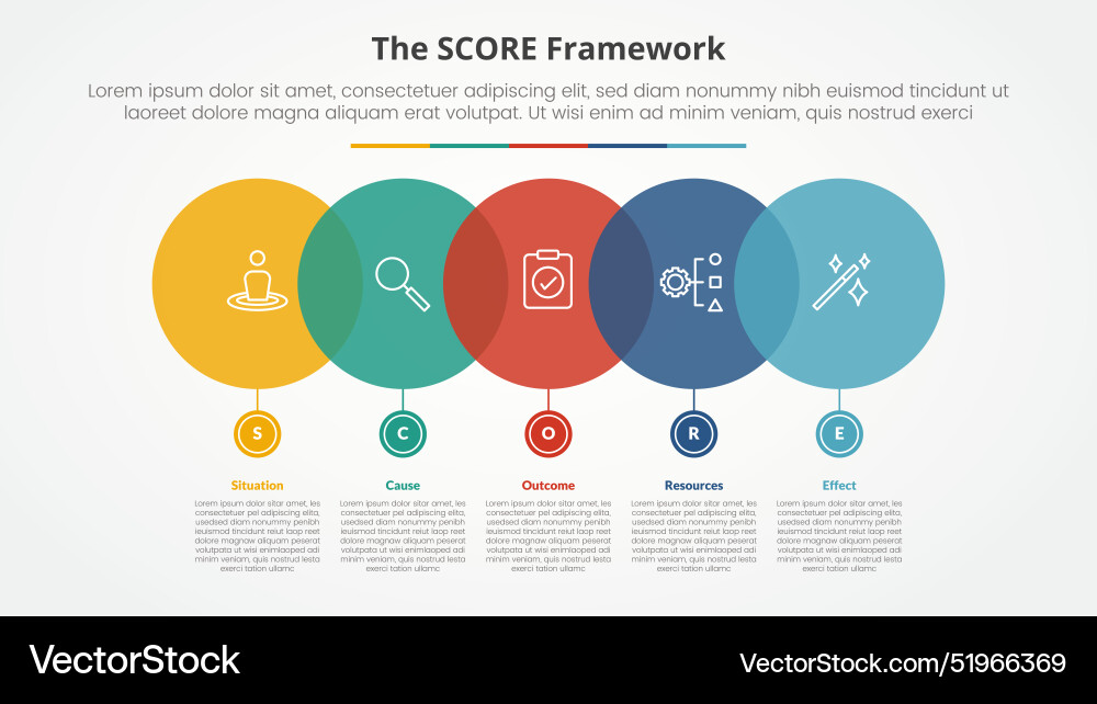 Score model infographic concept for slide Vector Image