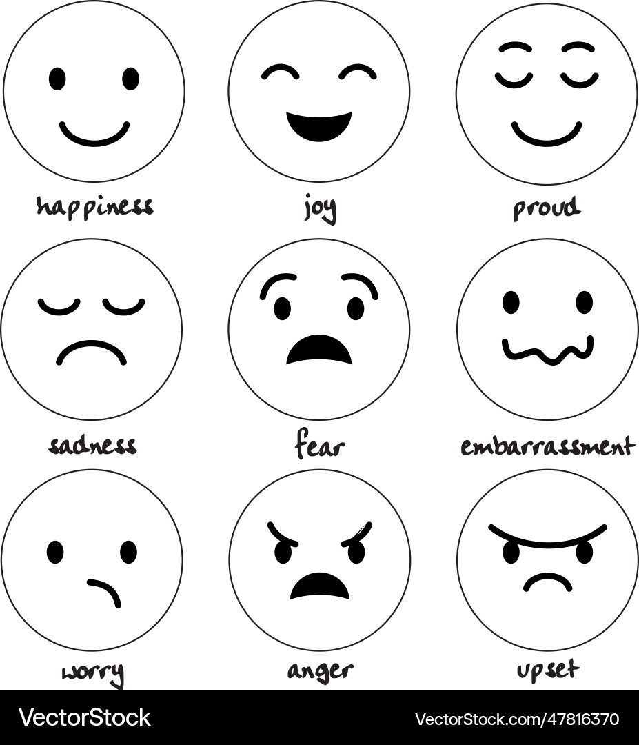 Mood emoji that describe image Royalty Free Vector Image