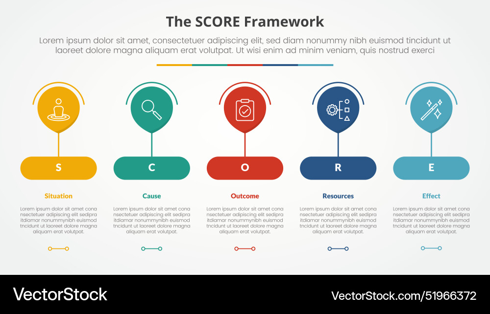 Score model infographic concept for slide Vector Image