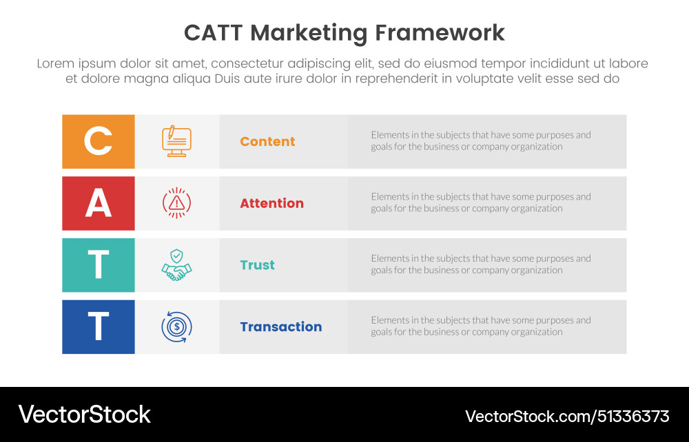 Catt marketing framework infographic 4 point Vector Image
