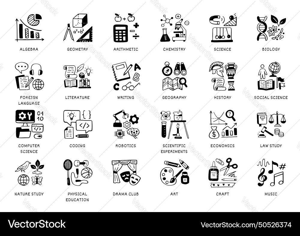 School subjects doodle icon set sciences Vector Image