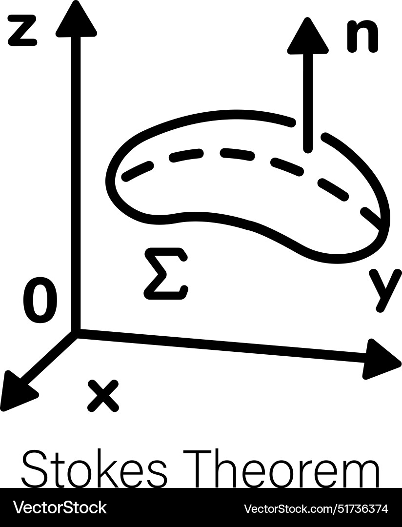 Stokes theorem Royalty Free Vector Image - VectorStock