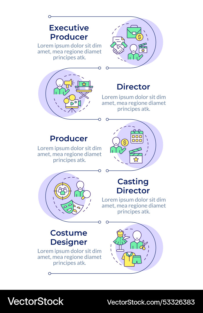 Film production crew infographic vertical sequence