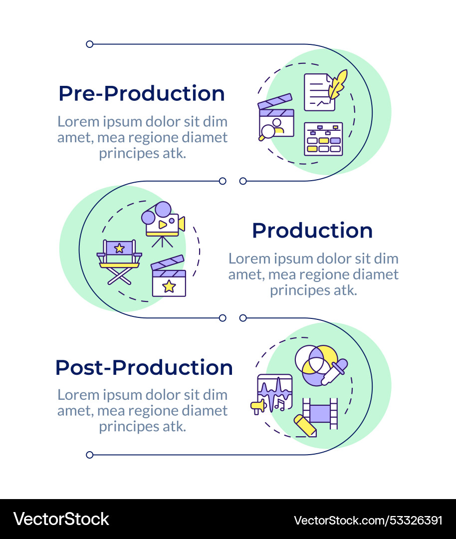 Film production phase infographic vertical Vector Image