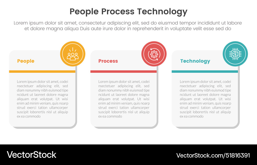 Ppt framework people process technology Royalty Free Vector