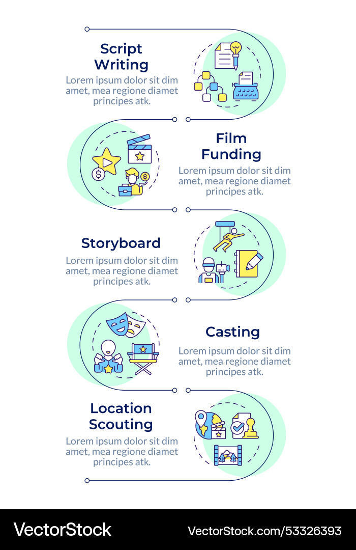 Film pre-production process infographic vertical Vector Image